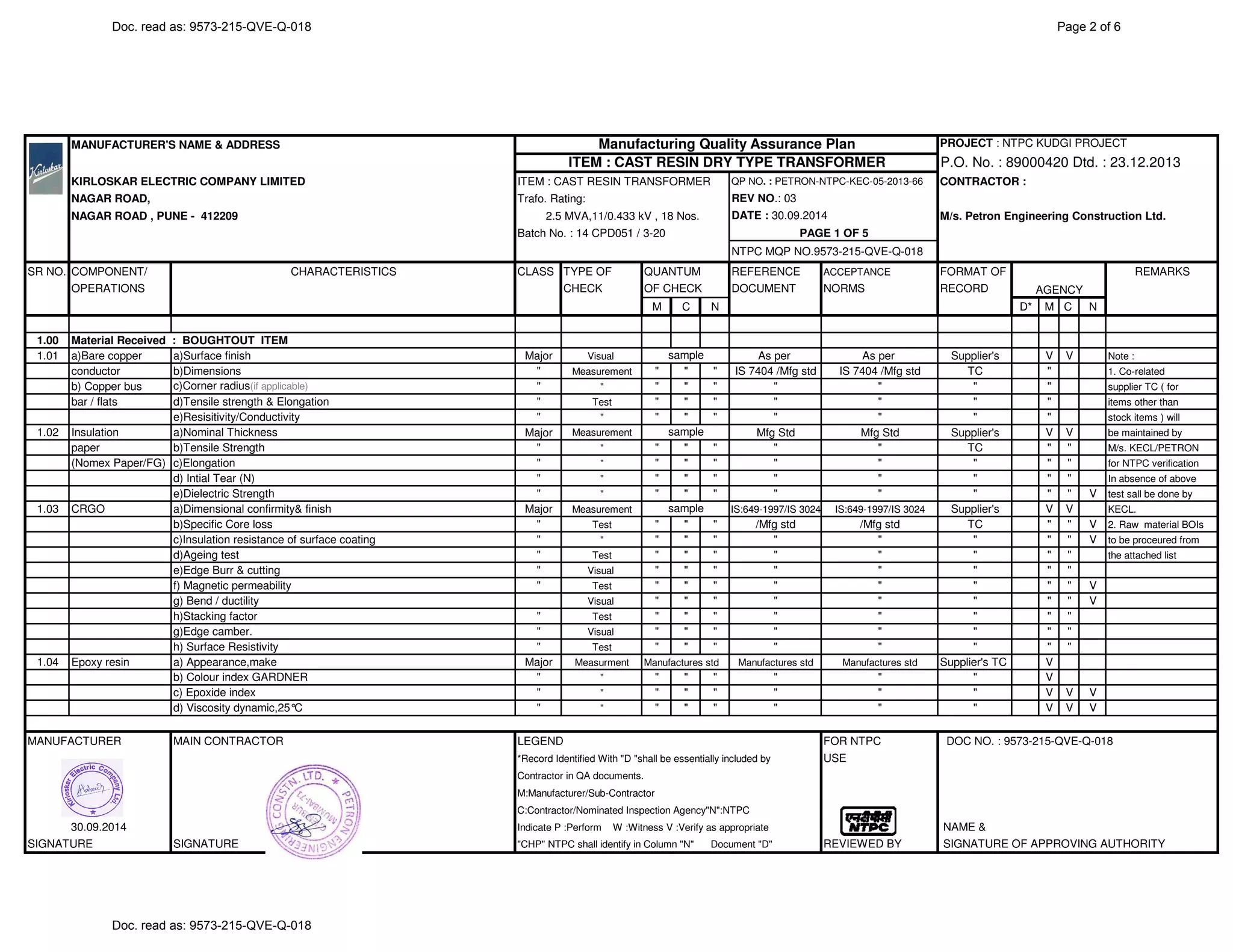 Kirloskar dry type transformer mqp | PDF