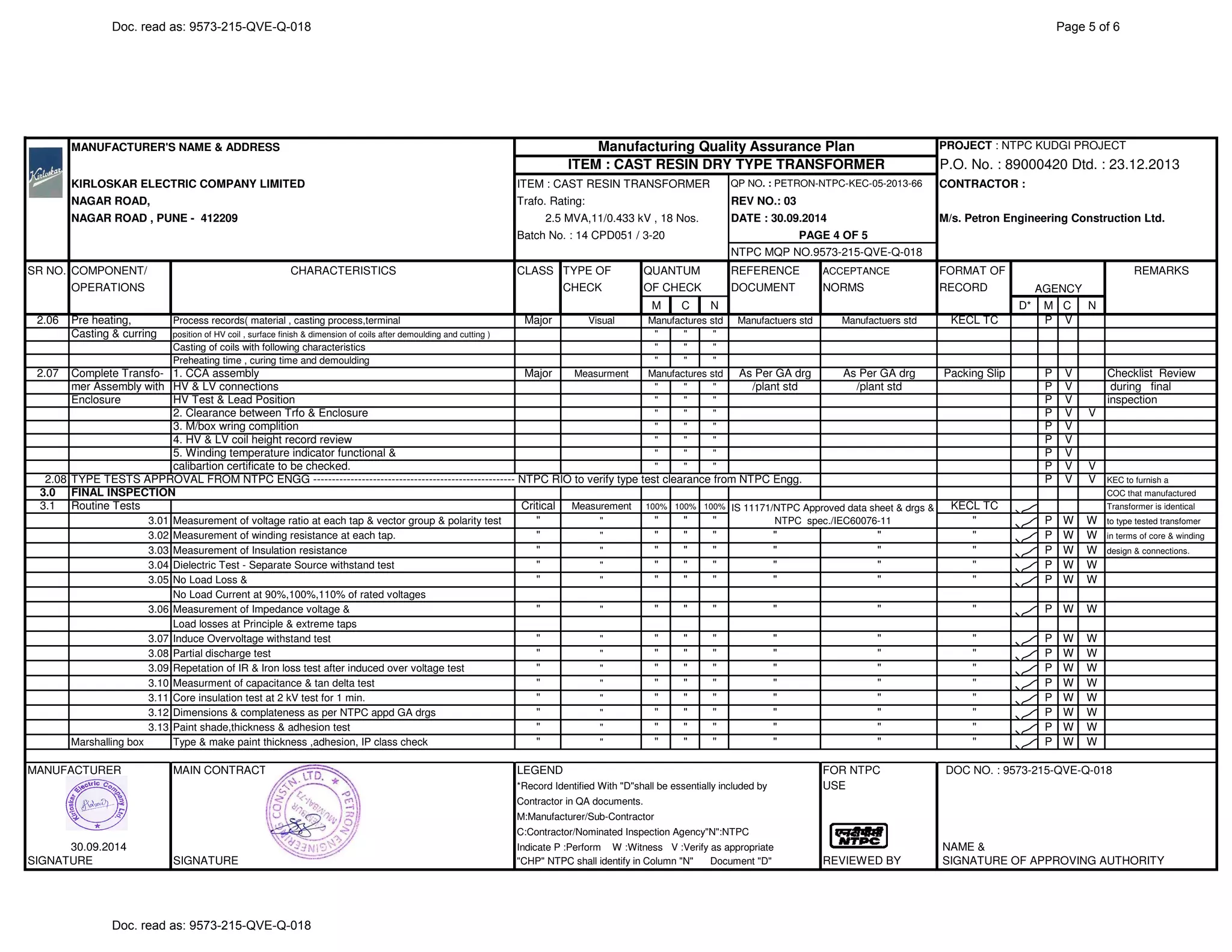 Kirloskar dry type transformer mqp | PDF