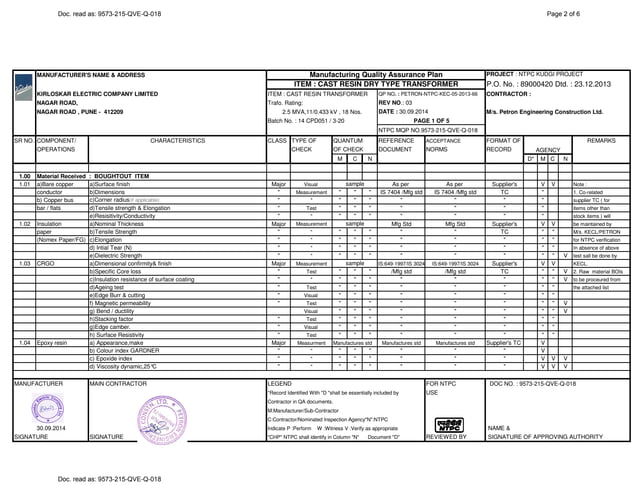 Kirloskar dry type transformer mqp | PDF | Science