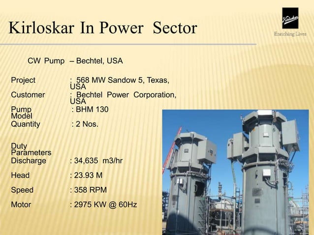 Kirloskar group | PPT