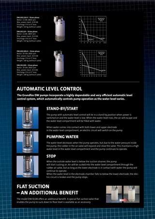 Dewatering pumps for raw water pumping | PDF