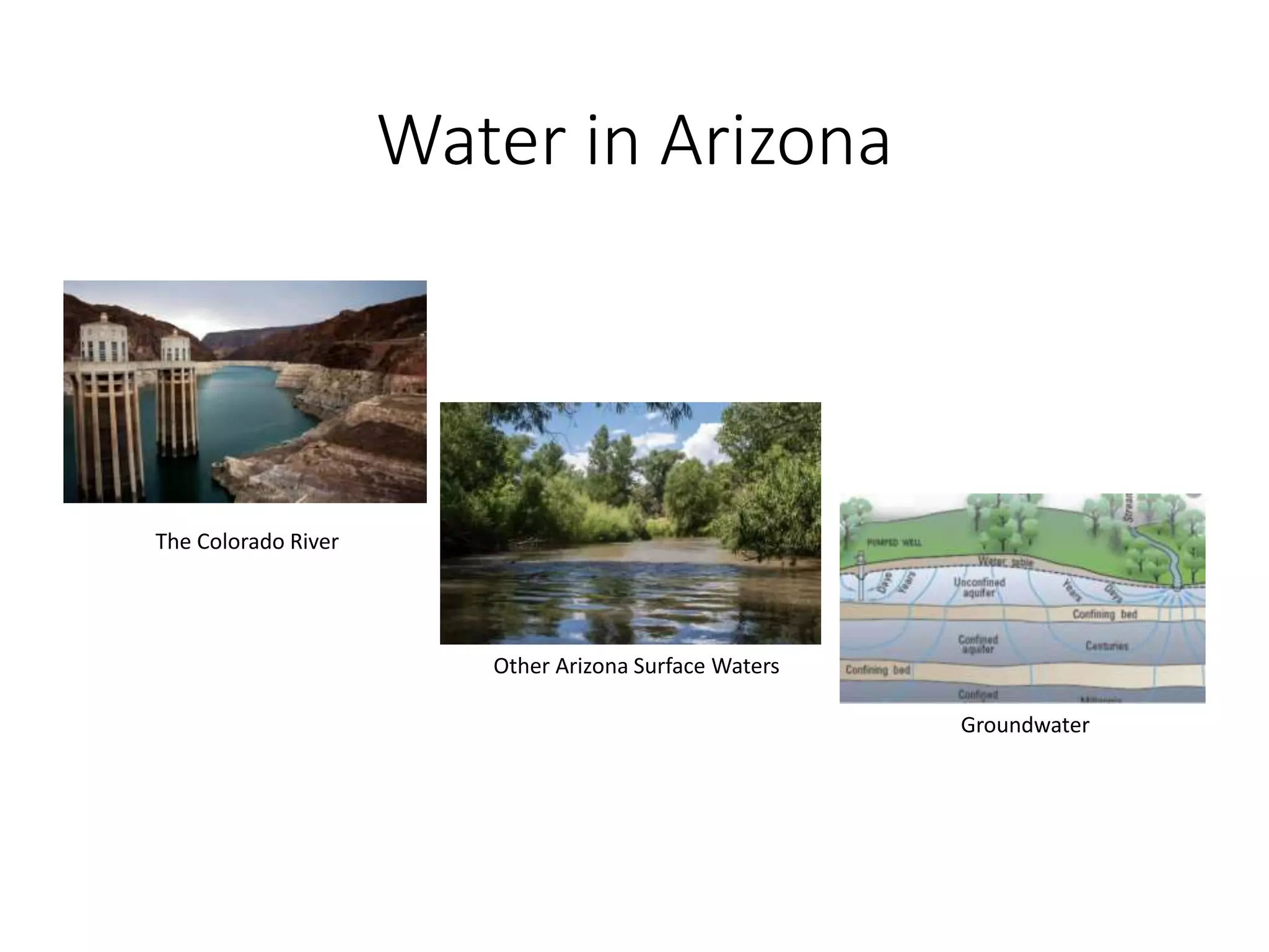 Kirsten Engel Water Presentation LD18 5-23-23.pptx