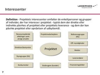 Kirsten Nielsen - Smarte mål | PPTX