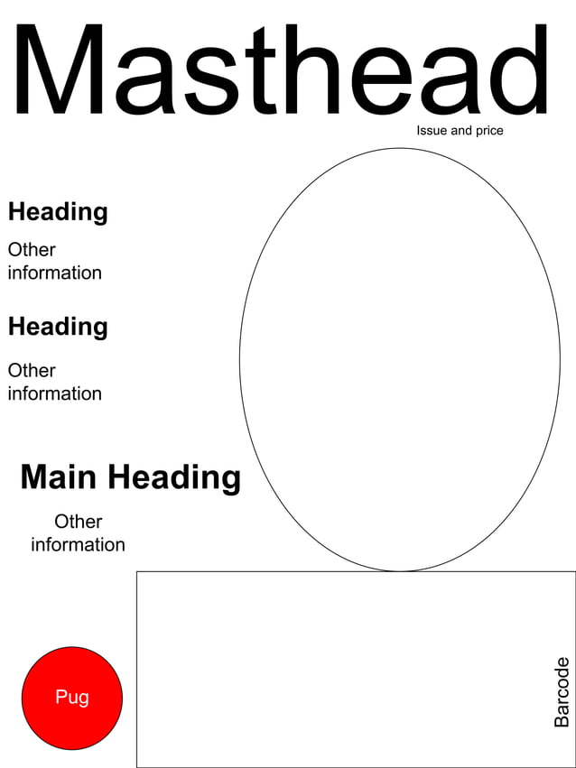mock ups | PDF