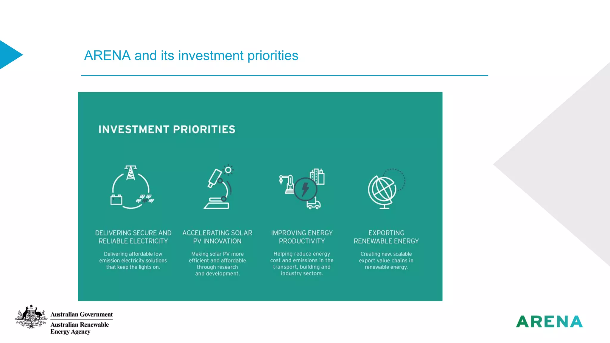 Kirsty gowans-arena | PPT