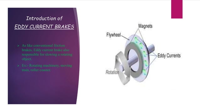 eddy current brakes by kirttish | PPTX