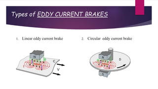eddy current brakes by kirttish | PPTX