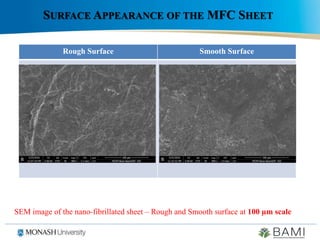 Spray coating of nanocellulose on paper | PPTX