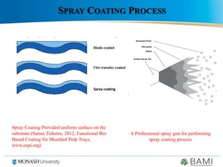Spray coating of nanocellulose on paper | PPTX