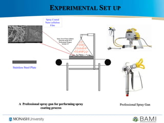 Spray coating of nanocellulose on paper | PPTX