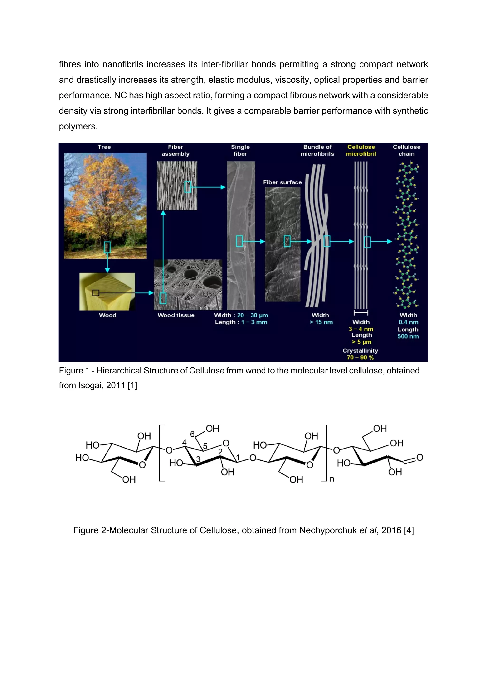 NANOCELLULOSE AND ITS COMPOSITE FILMS – APPLICATIONS, PROPERTIES ...