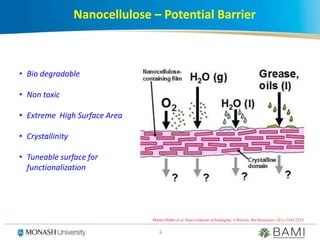 Barrier Performance of Nanocellulose-Nanoclay composite | PPTX | Chemistry | Science