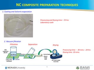 Barrier Performance of Nanocellulose-Nanoclay composite | PPTX | Chemistry | Science