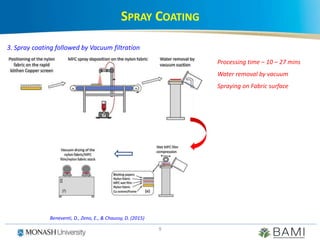 Barrier Performance of Nanocellulose-Nanoclay composite | PPTX | Chemistry | Science