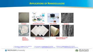 Barrier Performance of Spray Coated Cellulose Nanofiber ...