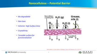 Barrier Performance of Spray Coated Cellulose Nanofiber ...