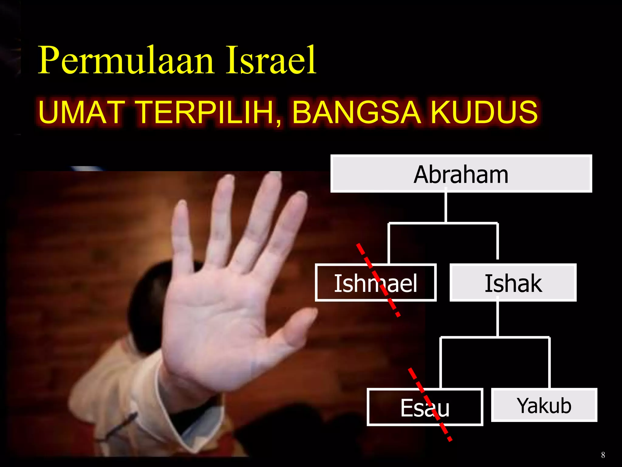 Kisah Yakub dan Esau - Hidup berfokuskan Kekekalan | PPTX
