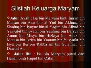 Kisah isa al masih as | PPT