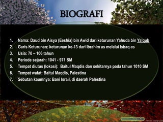 Kisah Nabi Daud AS dan Lainnya | PPTX