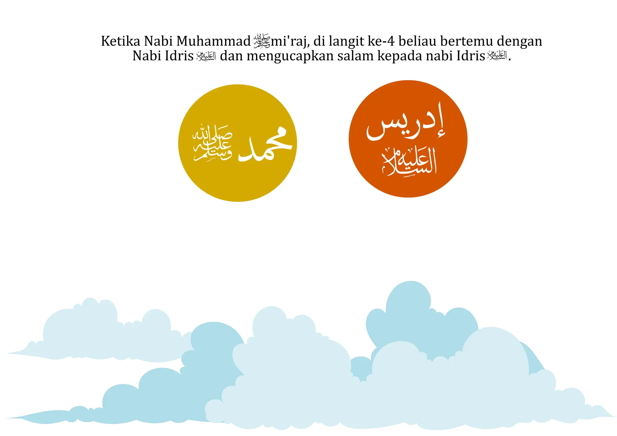 Kisah Nabi Idris - buku cerita anak muslim | PDF