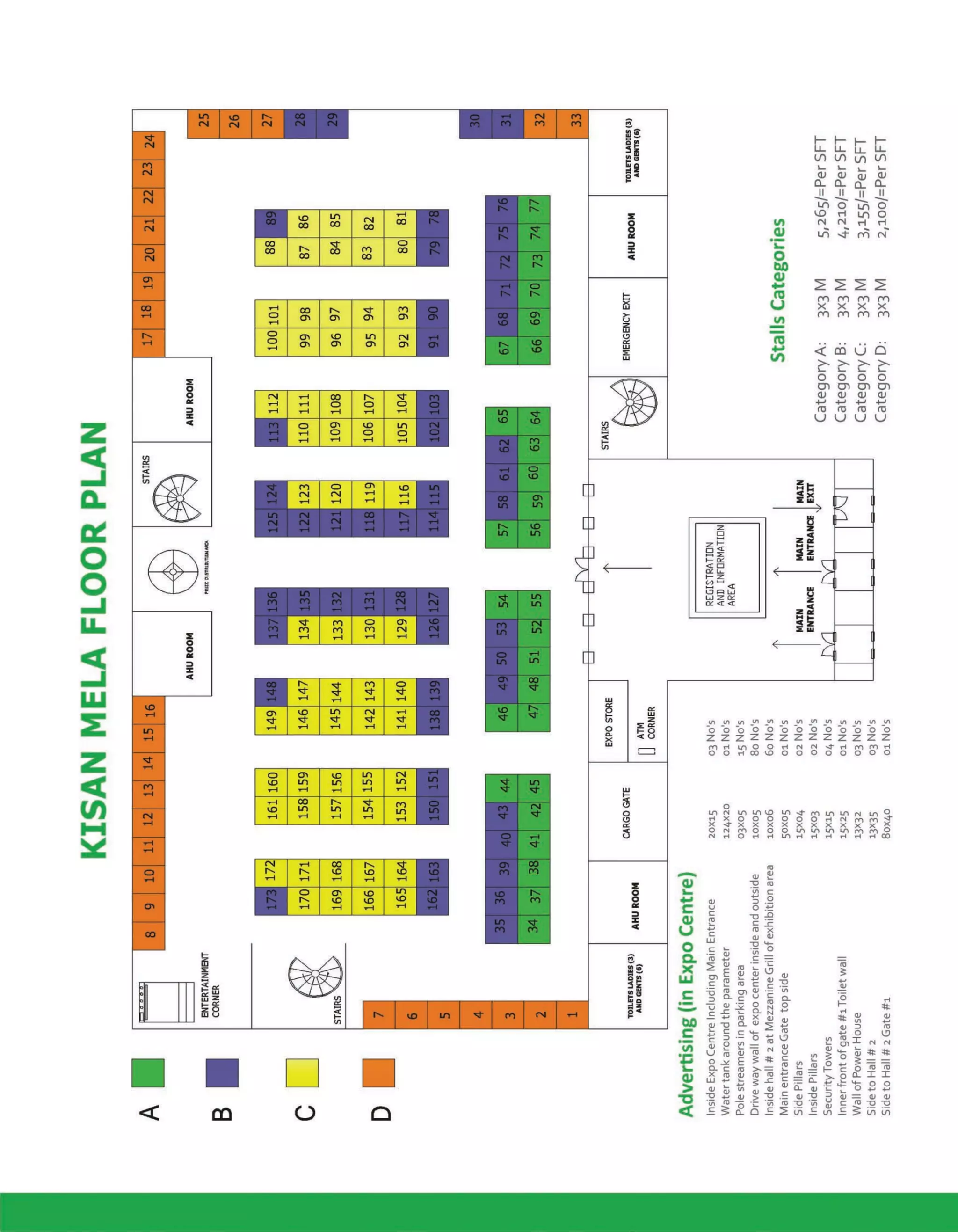 Kisan mela-an-agricultural-exhibition-agri-expo | PDF