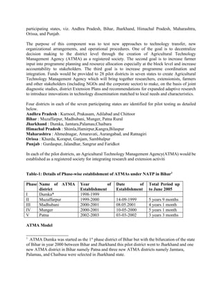 Impact of ATMA Model in Bihar | DOC