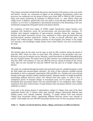 Impact of ATMA Model in Bihar | DOC