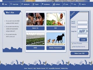 KISAN Call CENTER.pptx