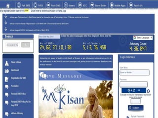 KISAN Call CENTER.pptx