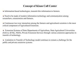 KISAN Call CENTER.pptx