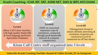Kisan Call Centre - To harness potential of ICT in Agriculture by ...