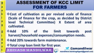 Kisan Credit Card | किसान क्रेडिट कार्ड | KCC Scheme and Loan Limit ...