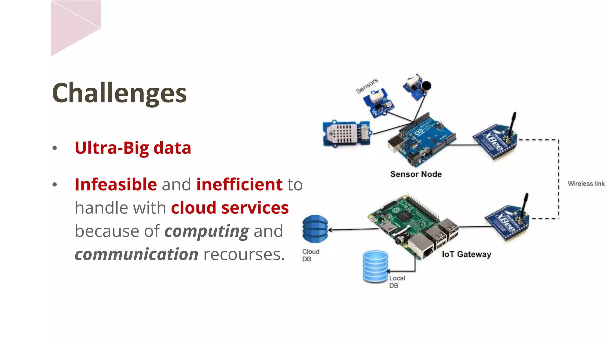 Distributed Computing in IoT | PDF