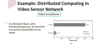 Distributed Computing in IoT | PDF