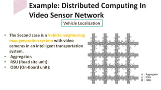 Distributed Computing in IoT | PDF