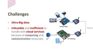 Distributed Computing in IoT | PDF