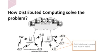 Distributed Computing in IoT | PDF
