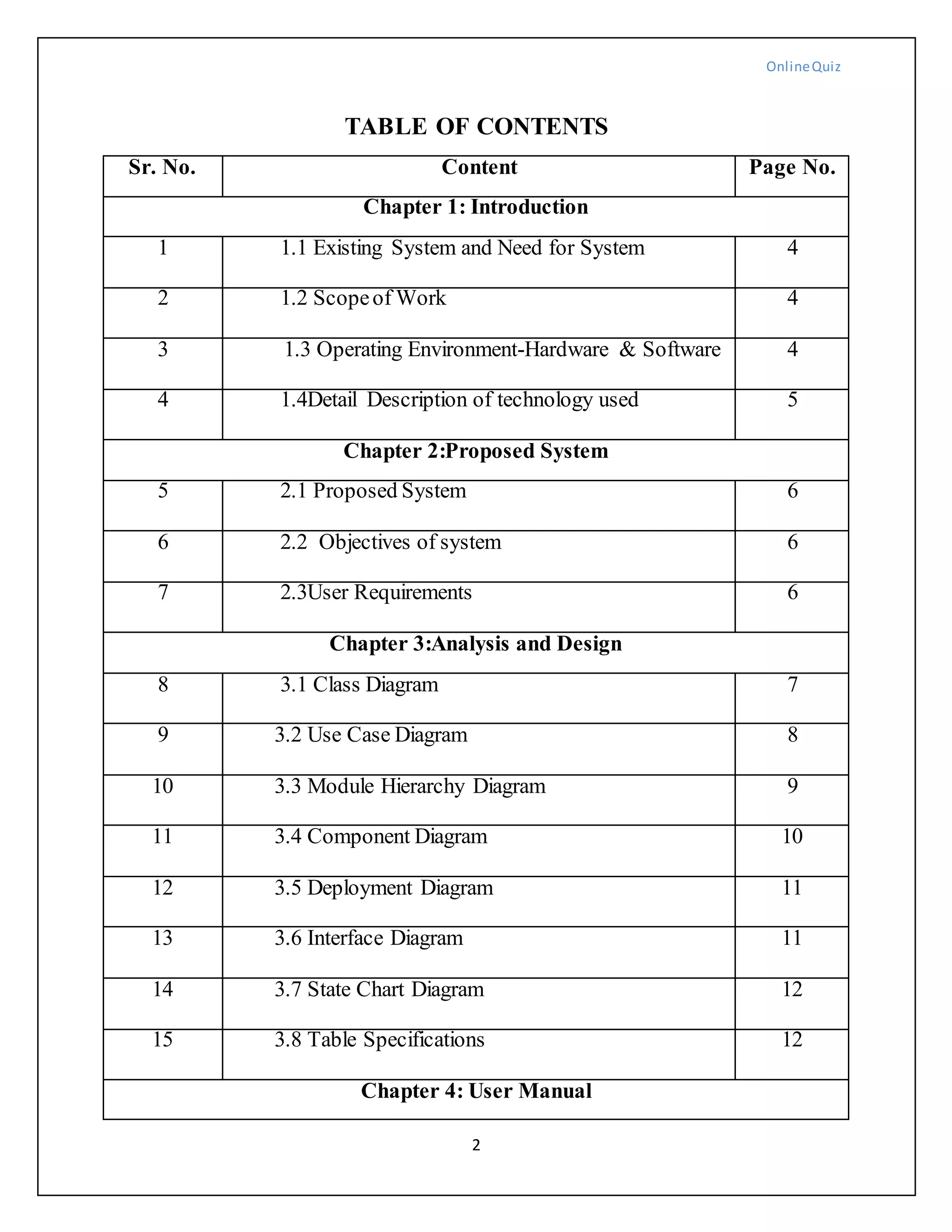 Online Quiz System Project Report | DOCX