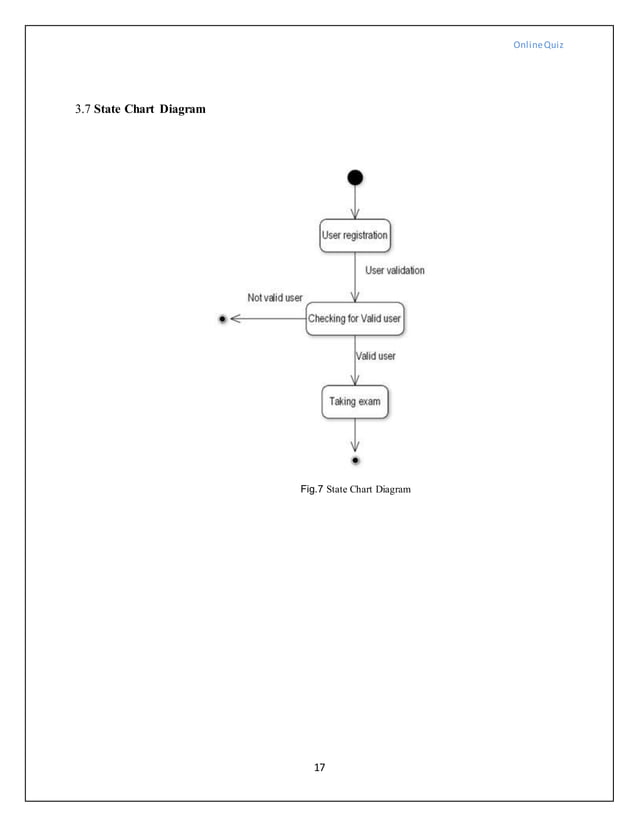 Online Quiz System Project Report | DOCX