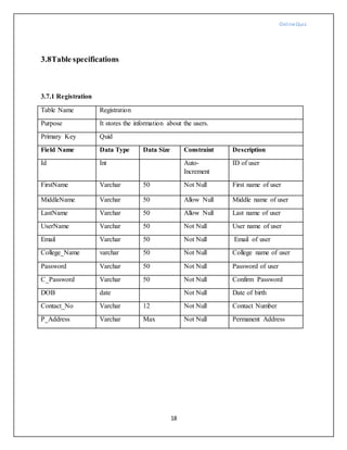 Online Quiz System Project Report | DOCX