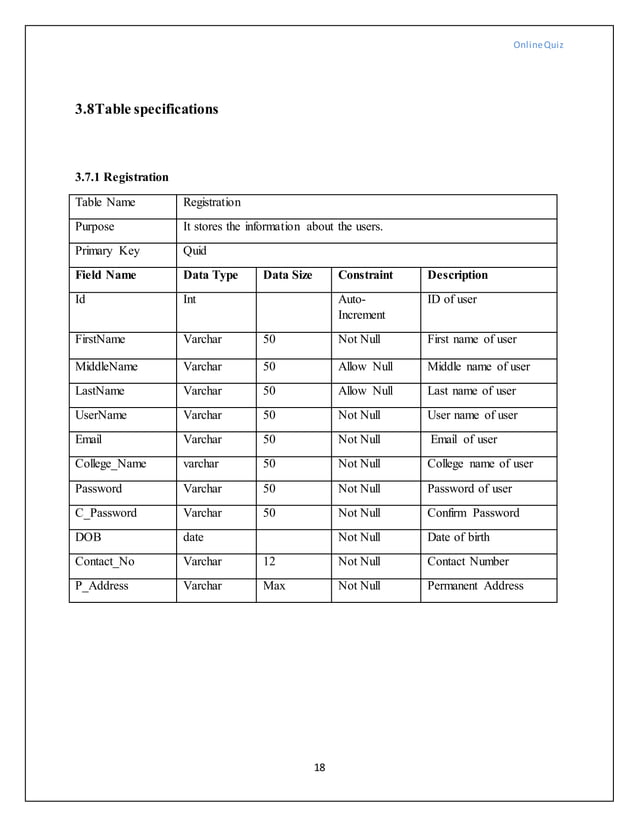 Online Quiz System Project Report | DOCX