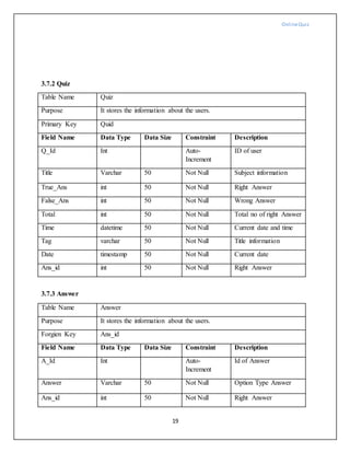 Online Quiz System Project Report | DOCX
