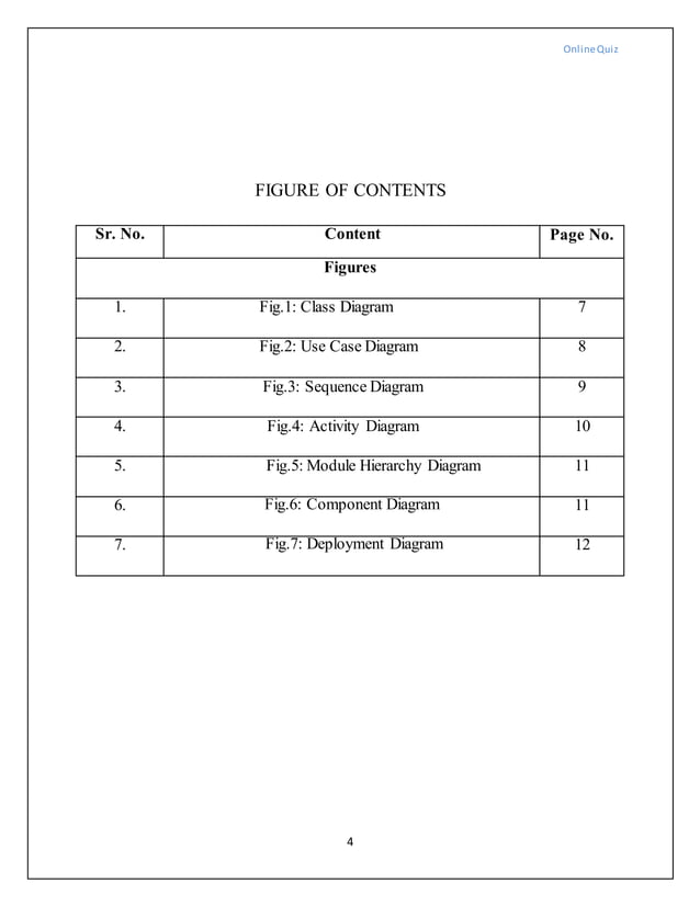 Online Quiz System Project Report | DOCX