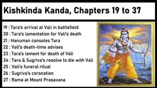 Valmiki Ramayana Online Class - Kishkinda Kanda, Session 18 | PPT