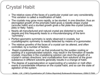 Crystal habit modification & it's industrial importance prepared by ...