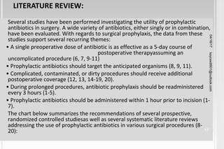 Surgical Site Infections Prophylaxis | PPT