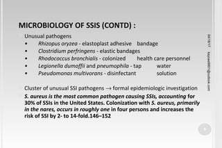 Surgical Site Infections Prophylaxis | PPT