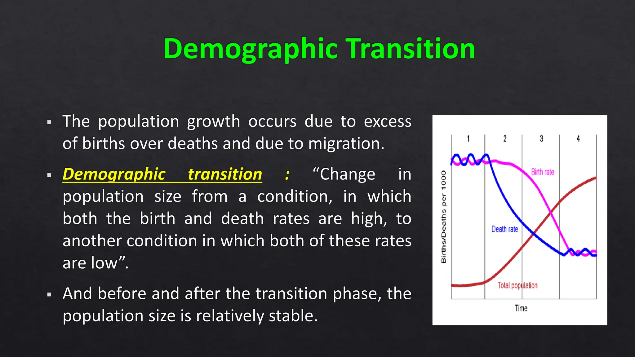 CONCEPT OF DEMOGRAPHY & DEMOGRAPHIC CYCLE.pptx