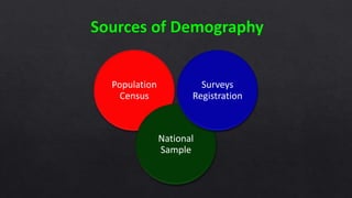 CONCEPT OF DEMOGRAPHY & DEMOGRAPHIC CYCLE.pptx