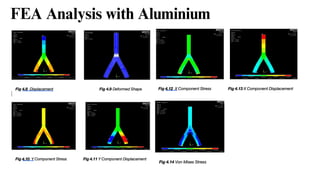 Modeling and Analysis of Toggle Mechanism | PDF
